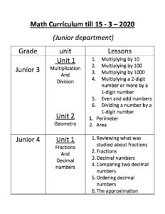 EELS SCHOOLS | Math Curriculum_Junior Department